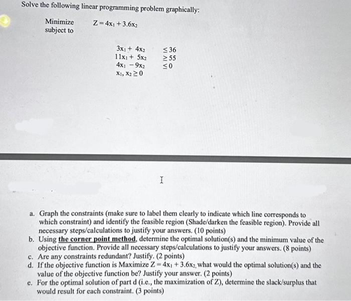 Solved Solve the following linear programming problem | Chegg.com