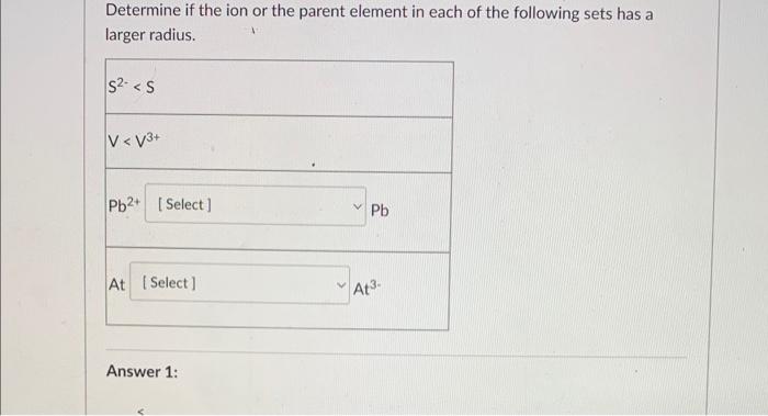 Solved Determine if the ion or the parent element in each of | Chegg.com