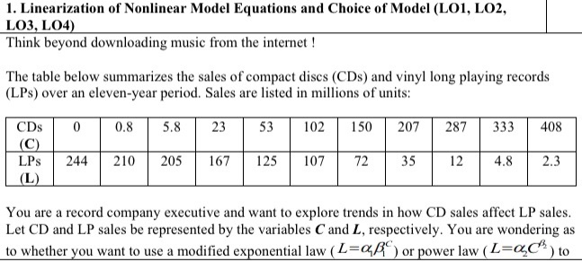 Solved 1 Linearization Of Nonlinear Model Equations And