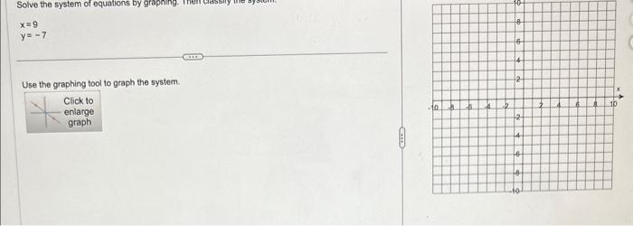 Solved x=9y=−7 Use the graphing tool to graph the system. | Chegg.com