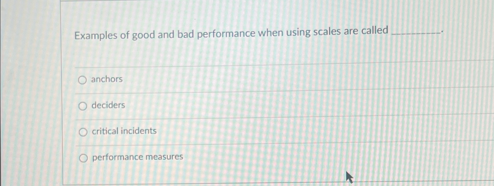 Solved Examples of good and bad performance when using | Chegg.com