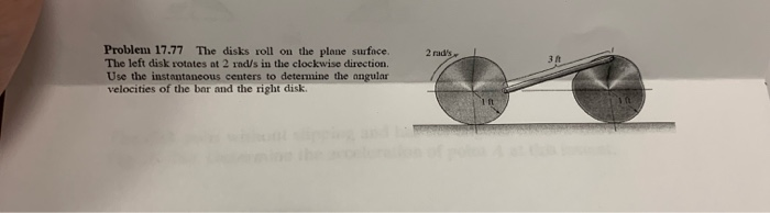 Solved Problem 17.77 The disks roll on the plane surfoce. | Chegg.com