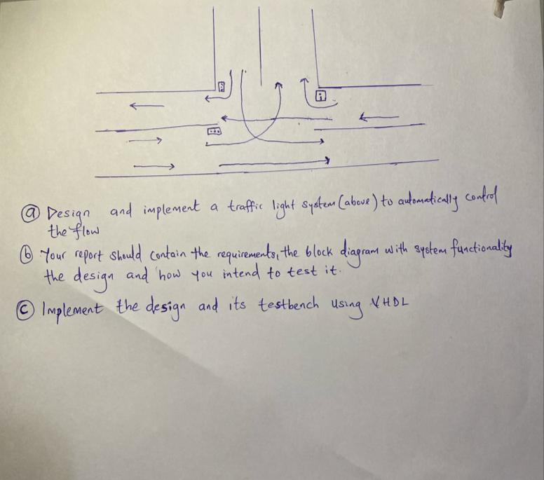 Solved (a) ﻿Design and implement a traffic light system | Chegg.com