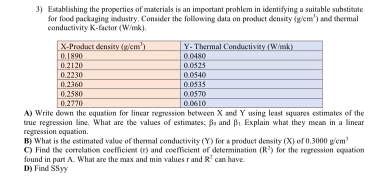 Solved Establishing the properties of materials is an | Chegg.com