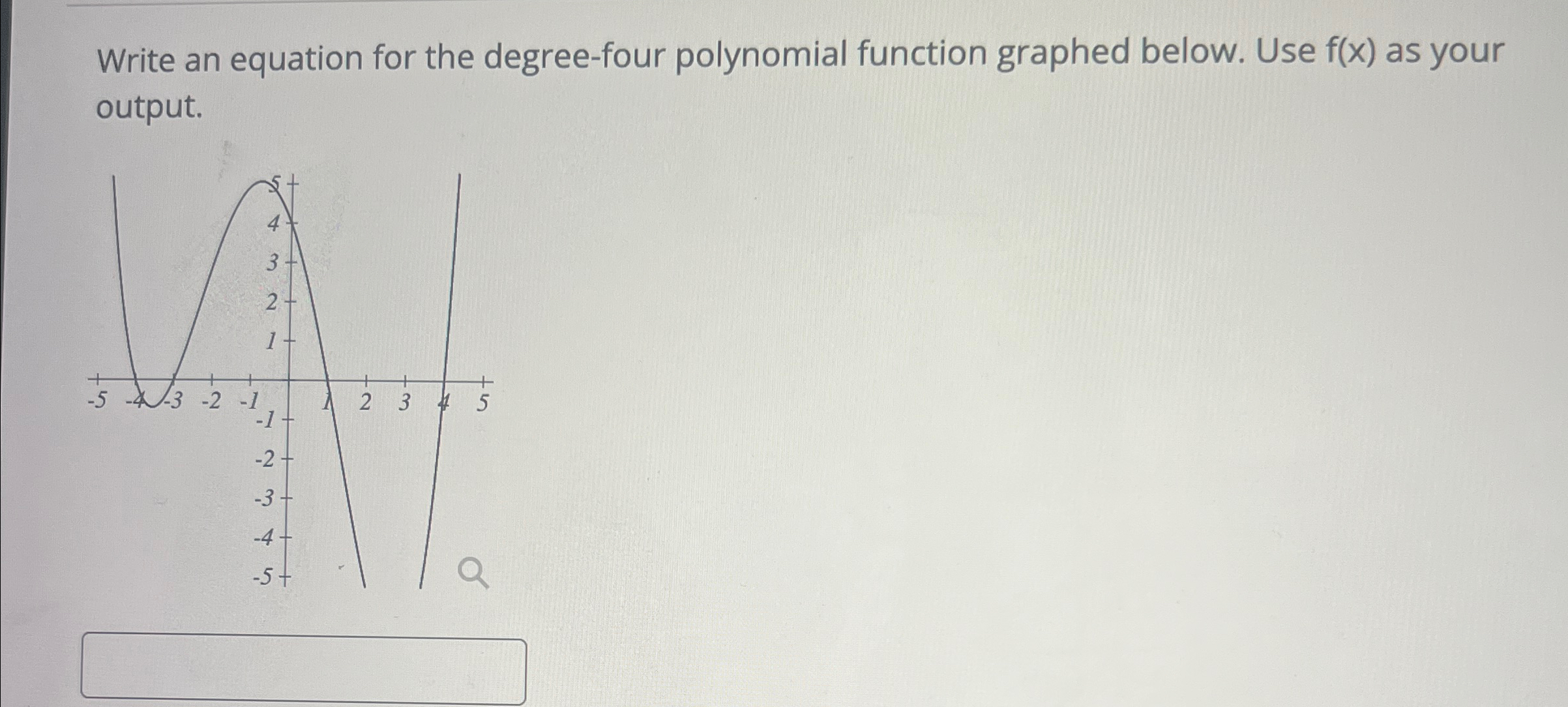 Solved Write an equation for the degree-four polynomial | Chegg.com
