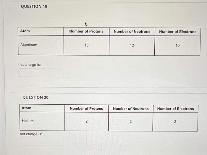 Solved QUESTION 19 Atom Number of Protons Number of Neutrons | Chegg.com