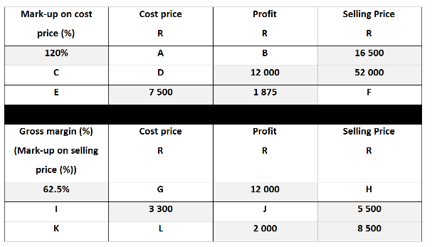 Solved Please complete the following table by calculating | Chegg.com