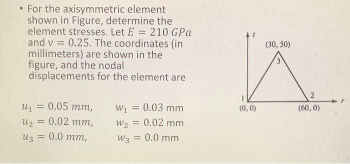 Solved - For the axisymmetric element shown in Figure, | Chegg.com