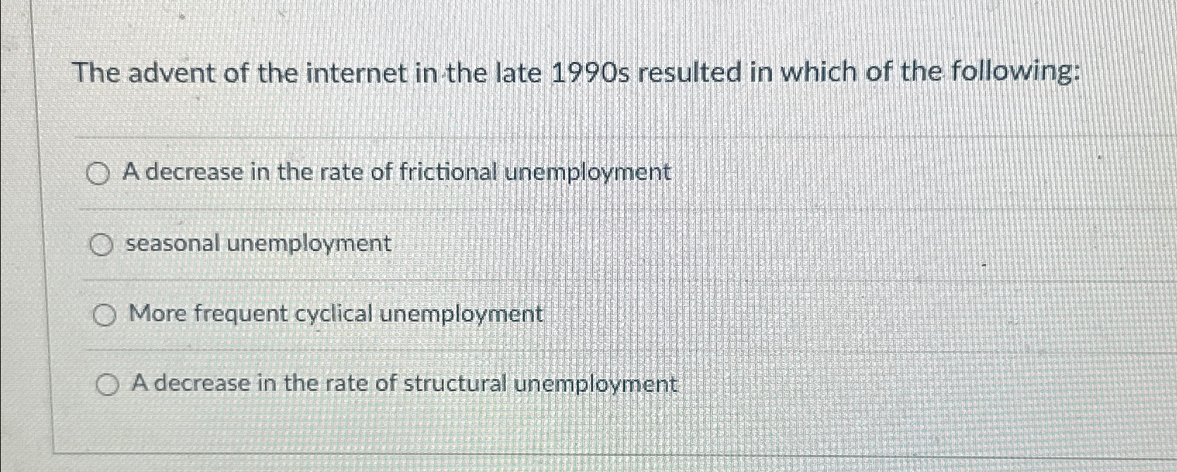 Solved The advent of the internet in the late 1990 ﻿s | Chegg.com