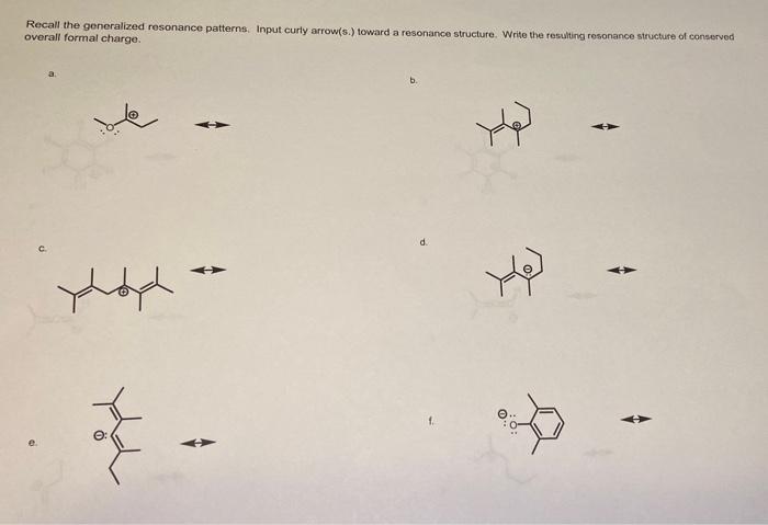 Solved Recall the generalized resonance patterns. Input | Chegg.com