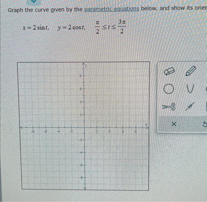 Graph the curve given by the parametric equations | Chegg.com