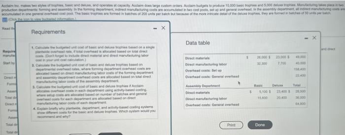 Requirements Data table phel tises. | Chegg.com