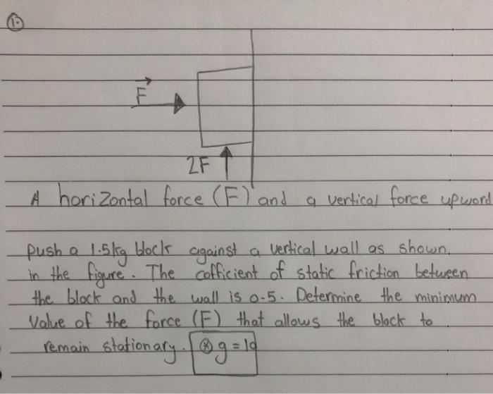 Solved IF A horizontal force (F) and a vertical force up | Chegg.com