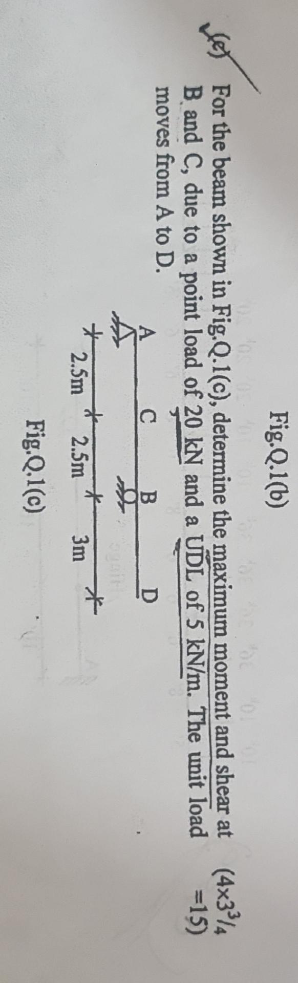 Solved Fig.Q.1(b) C) For the beam shown in Fig.Q.1(c), | Chegg.com