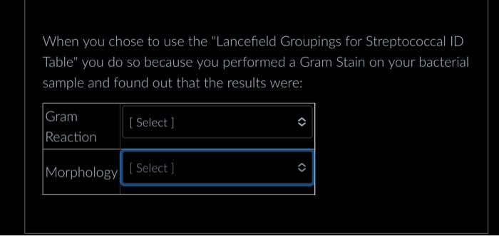 When you chose to use the "Lancefield Groupings for | Chegg.com
