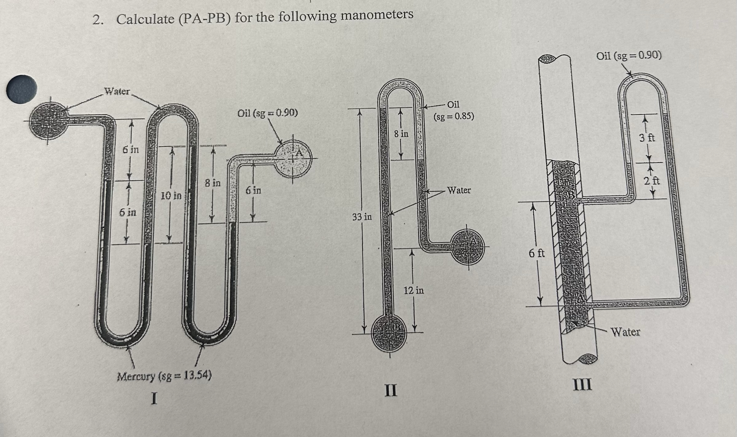 Solved Calculate (PA-PB) ﻿for the following manometersAnswer | Chegg.com