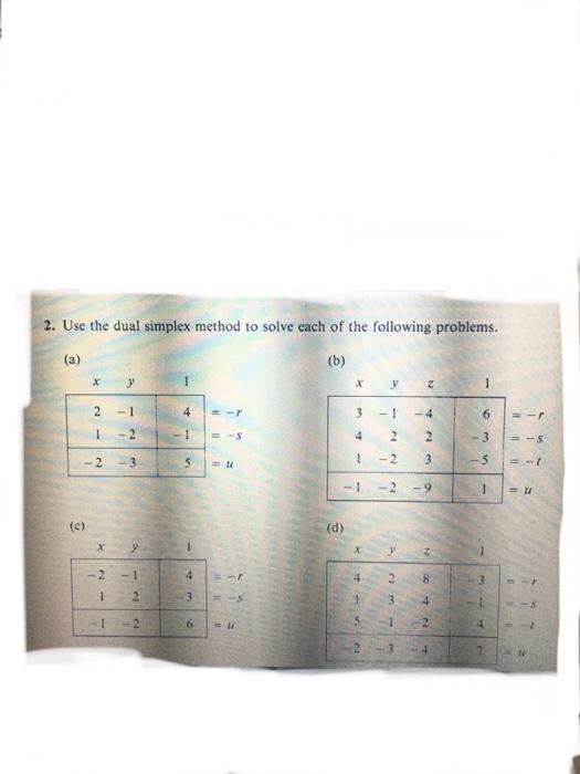 2. Use the dual simplex method to solve each of the | Chegg.com
