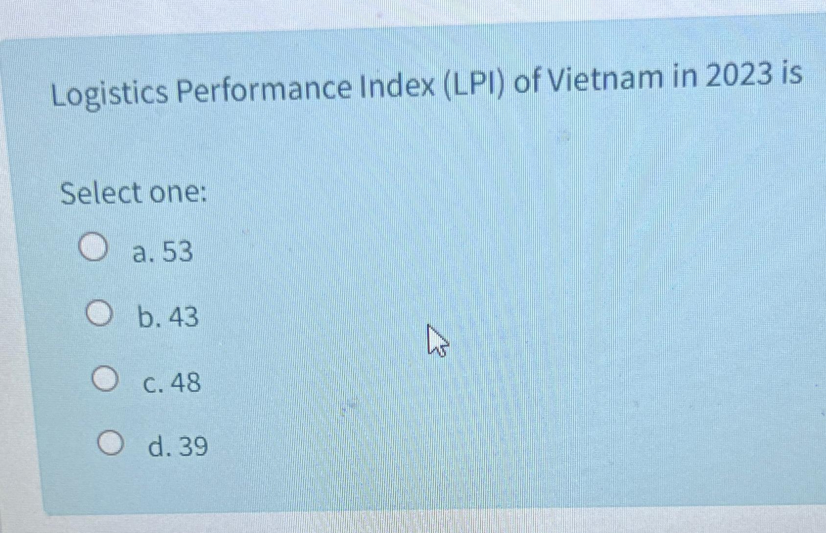 Solved Logistics Performance Index (LPI) ﻿of Vietnam in 2023 | Chegg.com