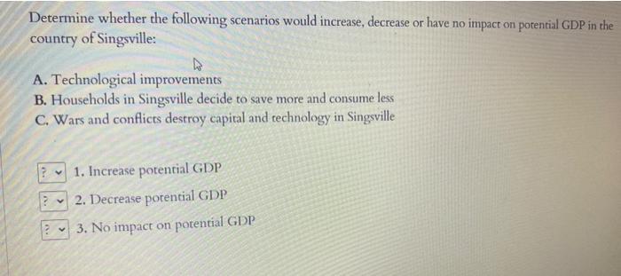 Solved Determine whether the following scenarios would | Chegg.com