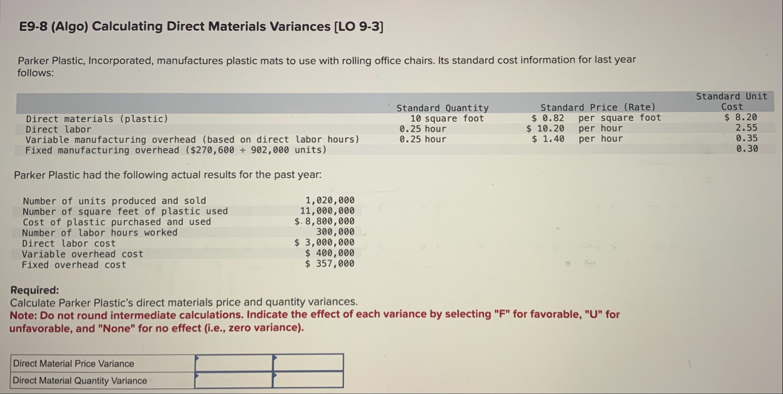 Solved E9-8 (Algo) ﻿Calculating Direct Materials Variances | Chegg.com