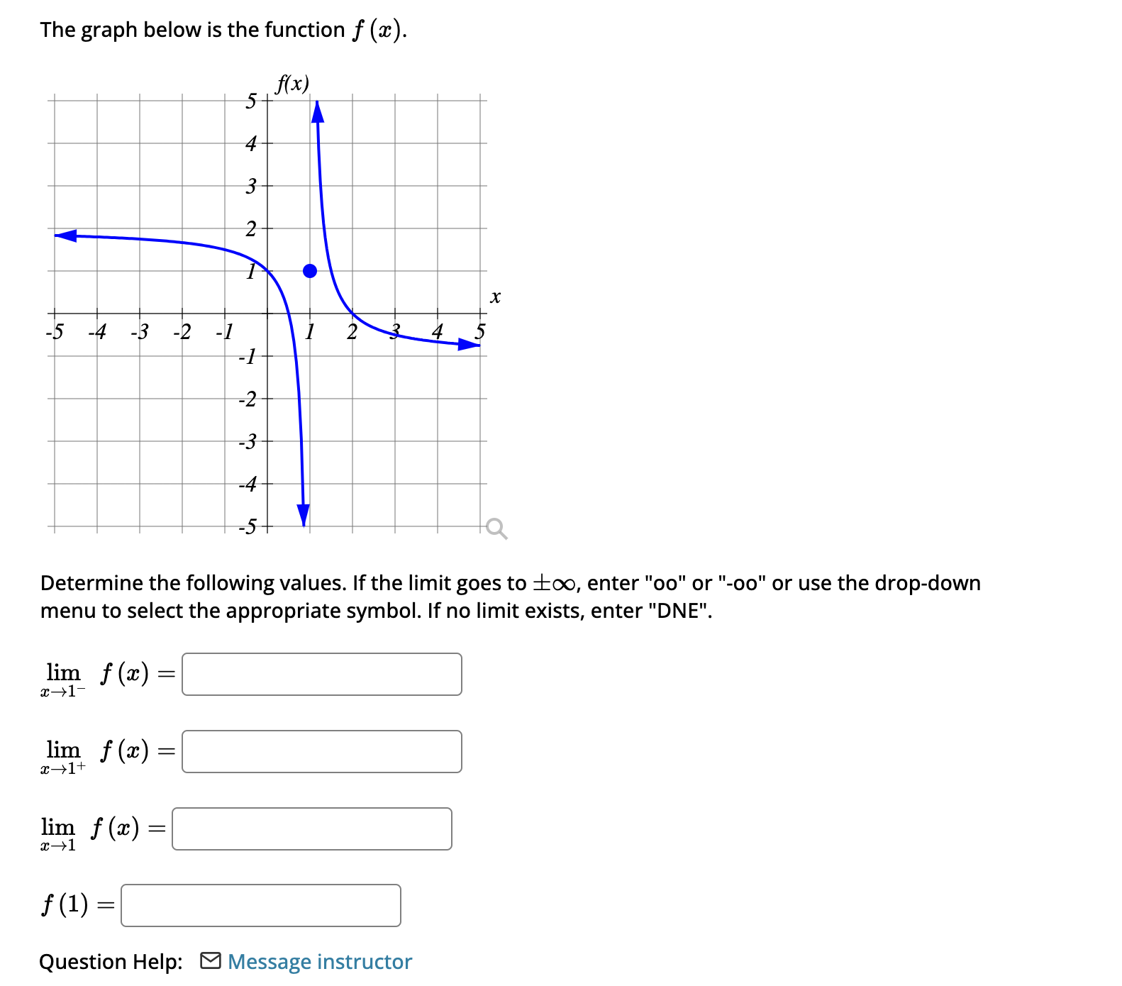 Solved The graph below is the function f(x).Determine the | Chegg.com