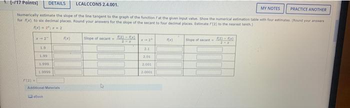 Solved Numerically Estimate The Slope Of The Line Tangent To