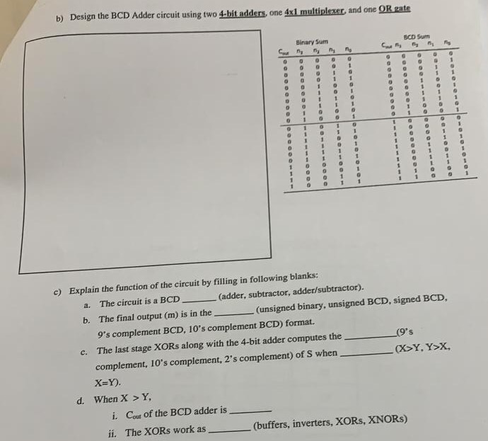 Solved Design the BCD Adder circuit using two 4-bit adders, | Chegg.com