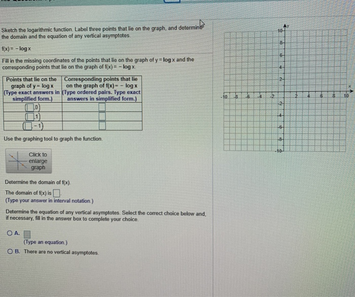 Solved Sketch the logarithmic function Label three points | Chegg.com