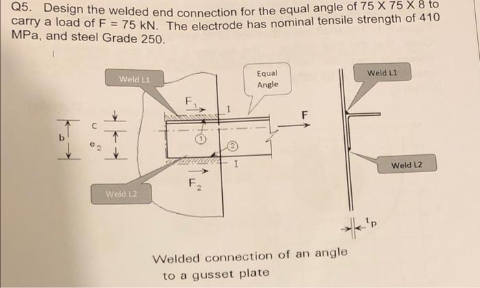 Solved Q5. Design the welded end connection for the equal | Chegg.com