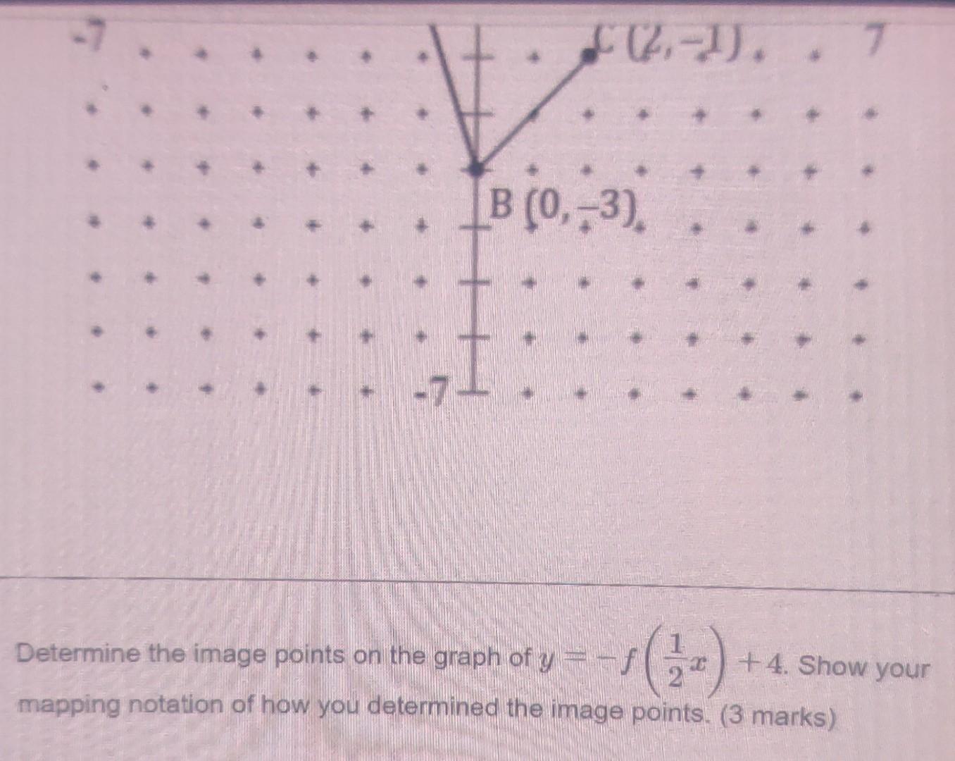 Solved (2-1). 7 B (0,-3), Determine the image points on the | Chegg.com