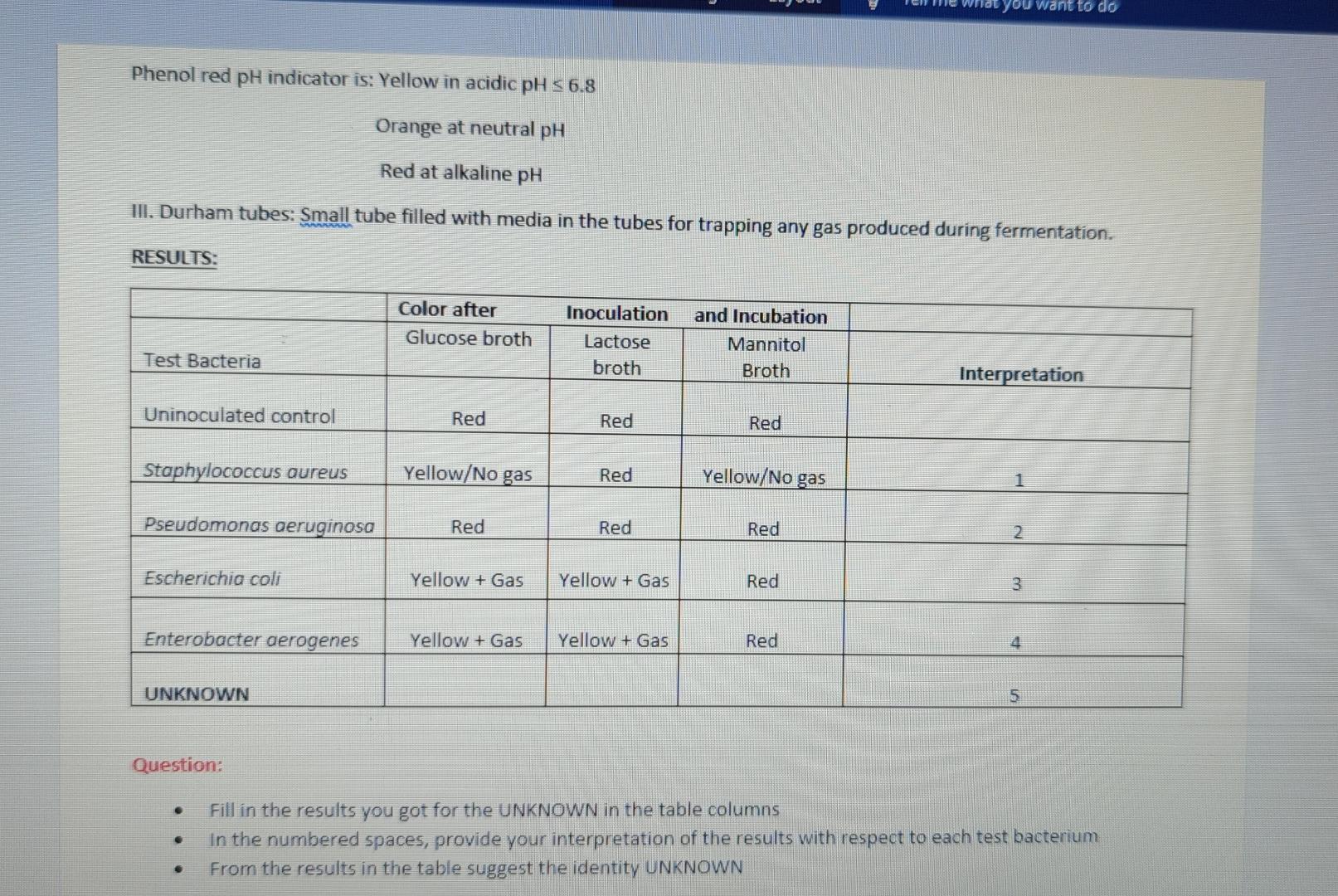 Solved you want to do Phenol red pH indicator is: Yellow in | Chegg.com