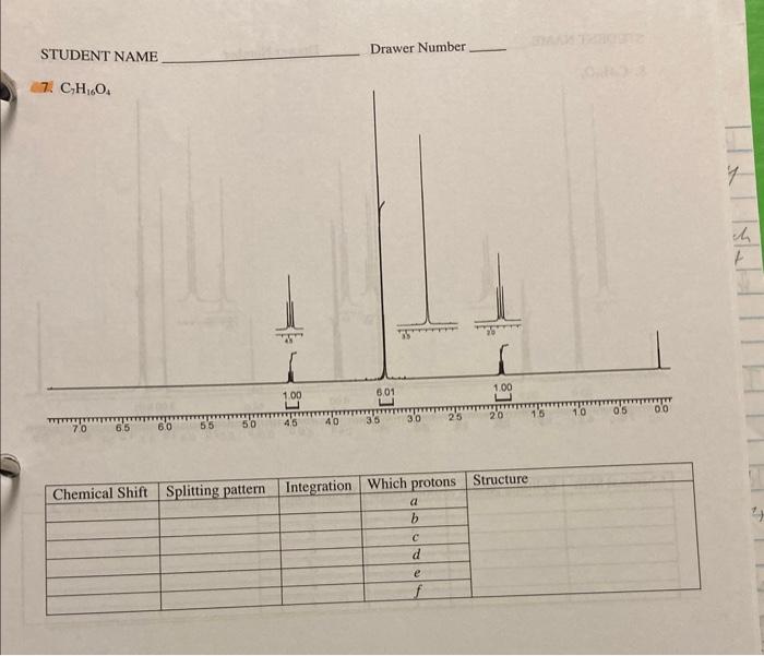 Solved STUDENT NAME Drawer Number 7. C7H16O4 | Chegg.com