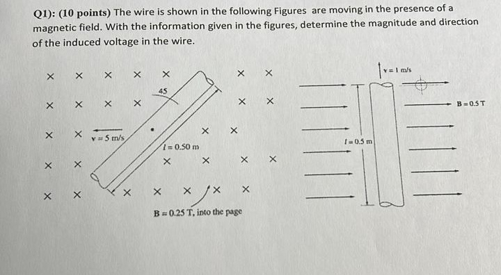 Solved Q1): (10 ﻿points) ﻿The wire is shown in the following | Chegg.com