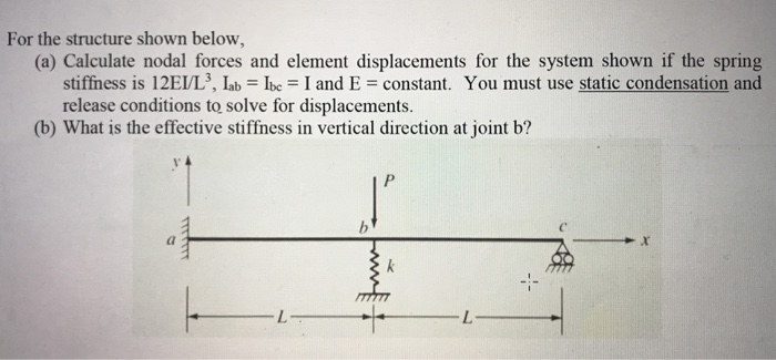For the structure shown below, (a) Calculate nodal | Chegg.com