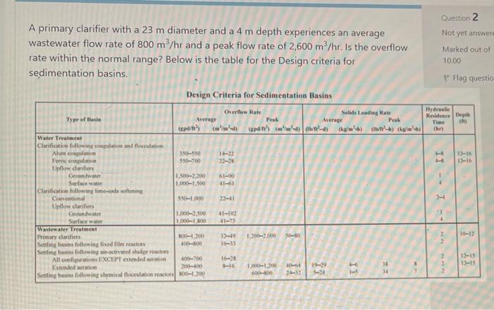 Solved Question 2 A primary clarifier with a 23 m diameter | Chegg.com