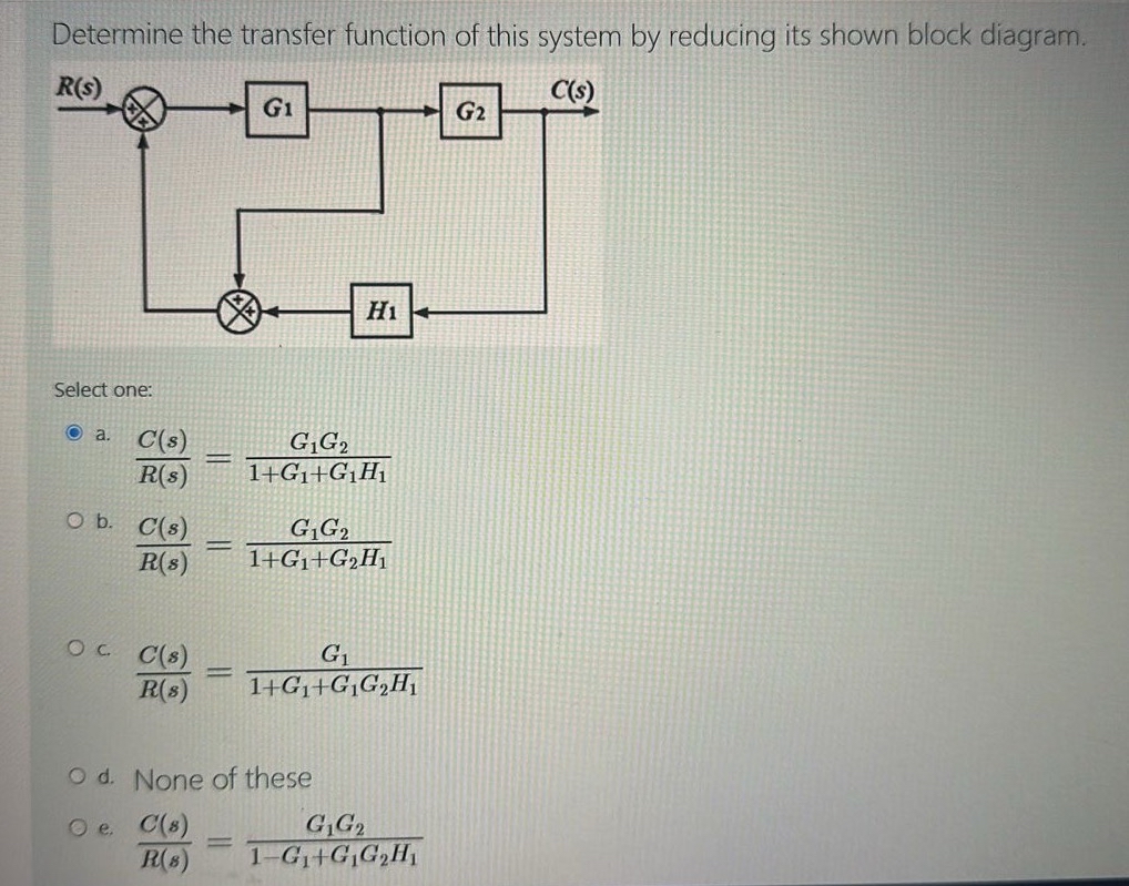 Solved Determine the transfer function of this system by | Chegg.com