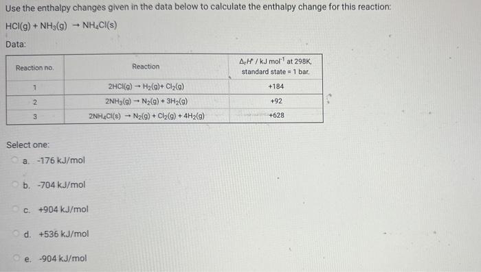 Solved Use the enthalpy changes given in the data below to | Chegg.com