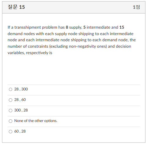 Solved If a transshipment problem has 8 ﻿supply, 5 | Chegg.com