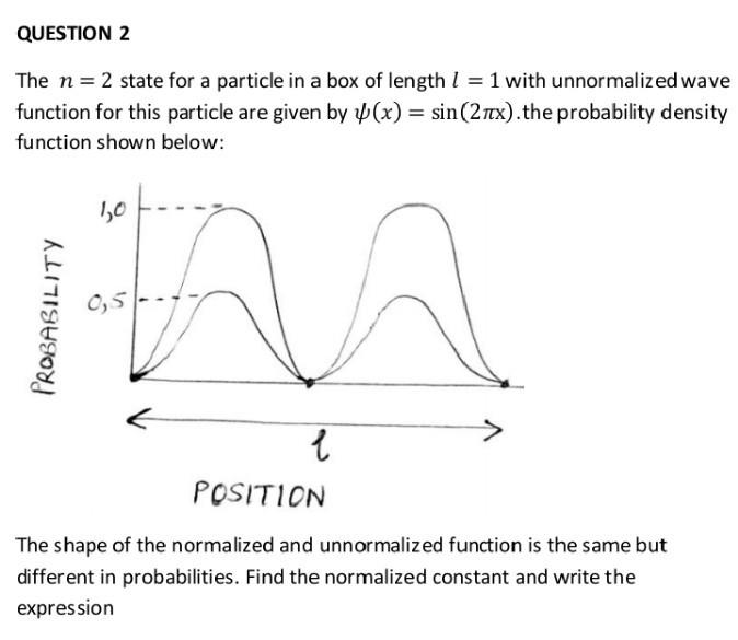 Solved QUESTION 2 The n = 2 state for a particle in a box of | Chegg.com
