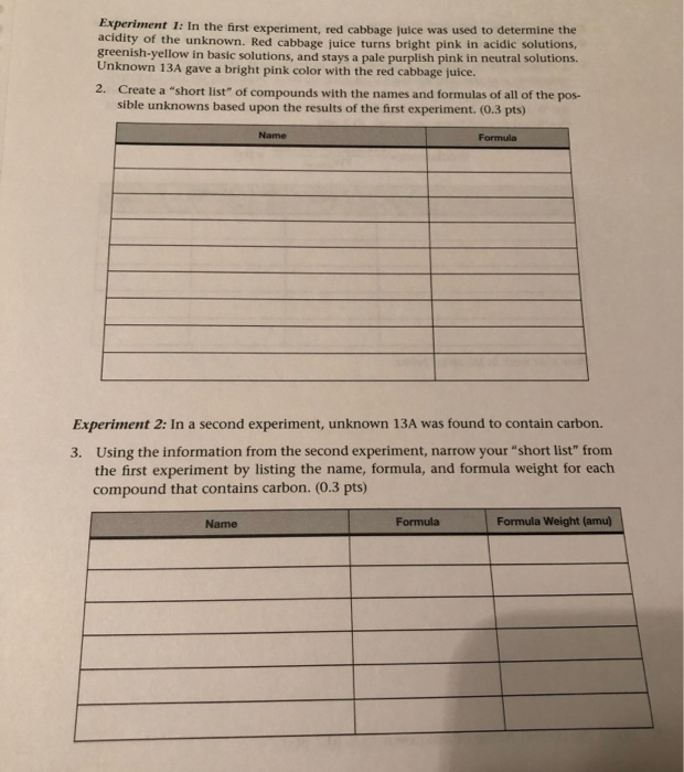 Solved PART 2. IDENTIFYING AN UNKNOWN ACIDIC, BASIC, OR | Chegg.com