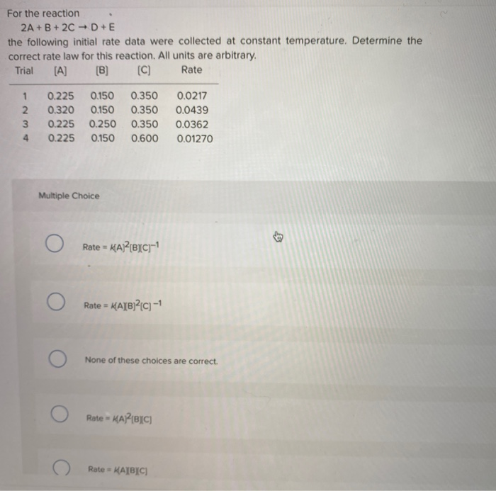 Solved For the reaction . 2A + B + 2C - DE the following | Chegg.com