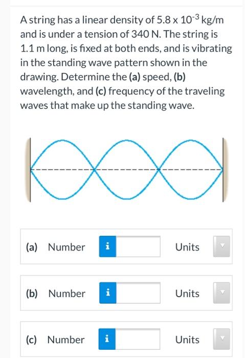 Solved A string has a linear density of 5.8 x 10-3 kg/m and | Chegg.com