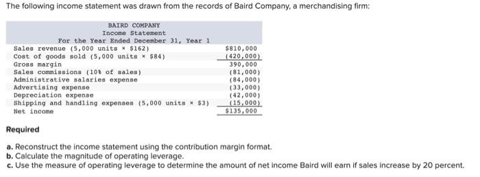 Solved Reconstruct the income statement using the | Chegg.com