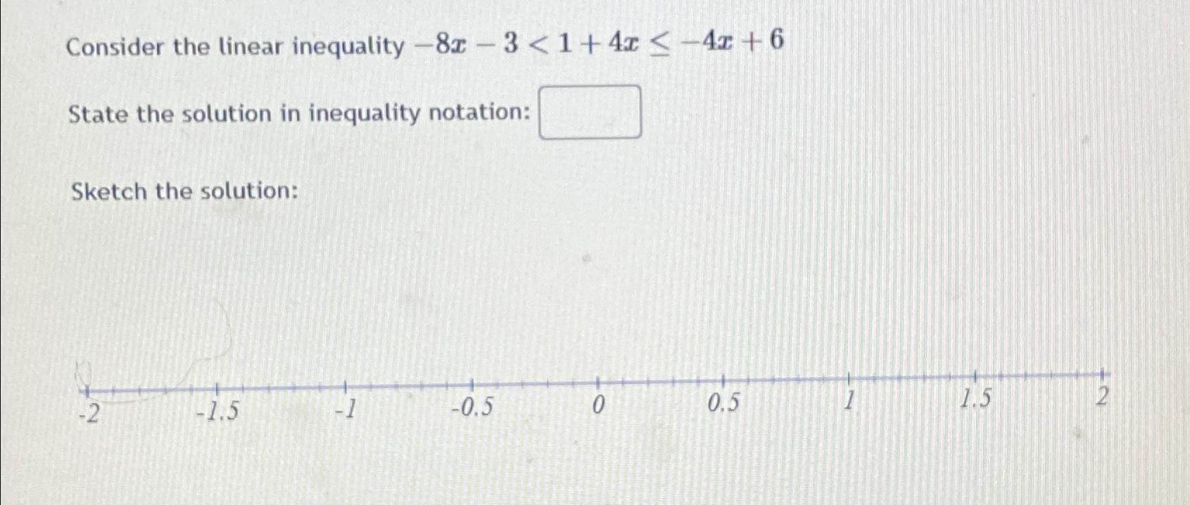 Solved Consider the linear inequality -8x-3