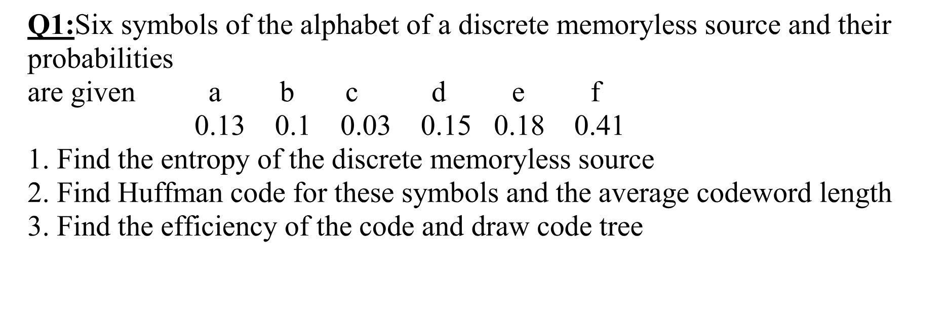 Solved Q1six Symbols Of The Alphabet Of A Discrete