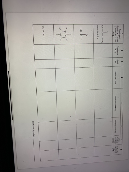 Solved Condensed Structural Formula (Circle Functional | Chegg.com