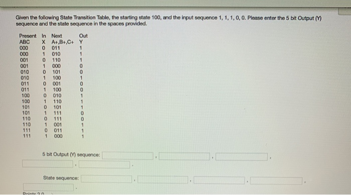 Solved Given the following State Transition Table, the | Chegg.com