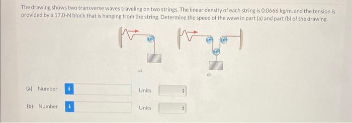 Solved The drawing shows two transverse waves traveling on | Chegg.com