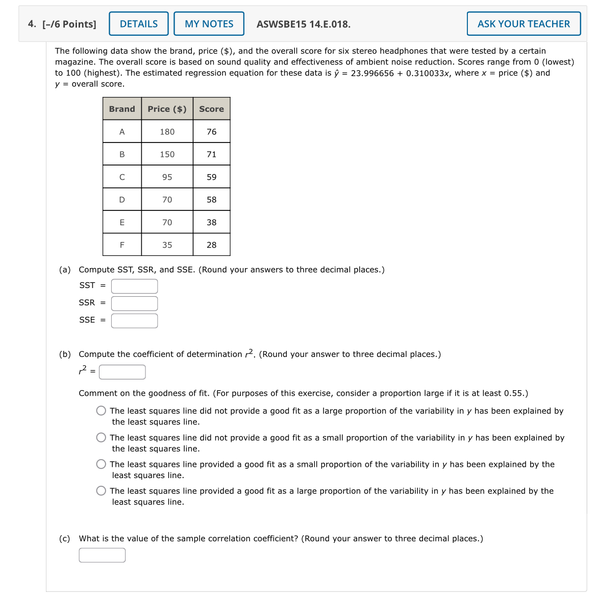 Solved [-/6 ﻿Points]ASWSBE15 14.E.018.The following data | Chegg.com