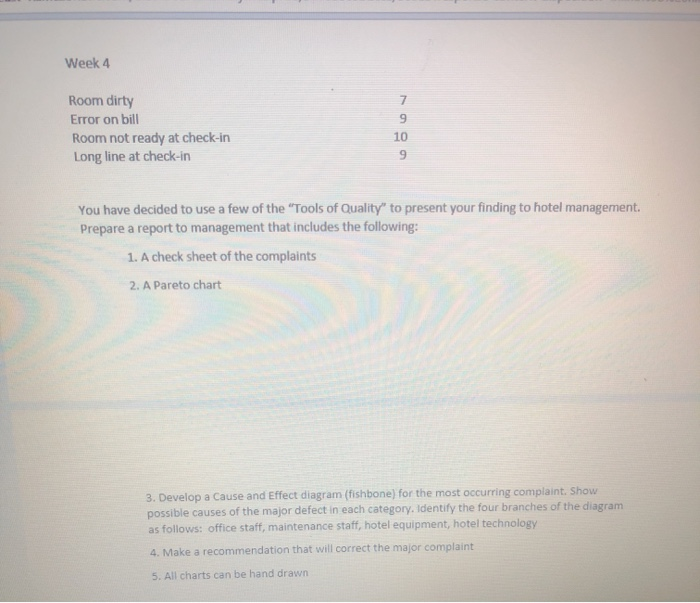 Solved Assignment 2.1-Hotel Complaints A luxury hotel has | Chegg.com